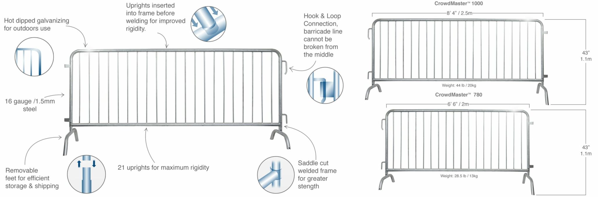 UNIVERSAL BARRICADE JACKET CUSTOM – Queue Solutions
